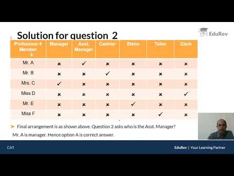 CAT Level Problems on Arrangement Video Lecture | Logical Reasoning (LR) and Data Interpretation ...