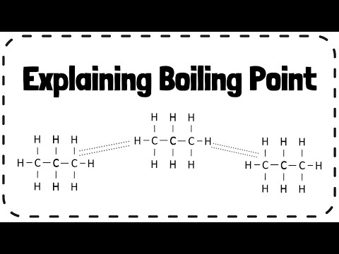 Explaining Boiling Point (Simple Covalent, Intermolecular Forces) - GCSE Chemistry Revision