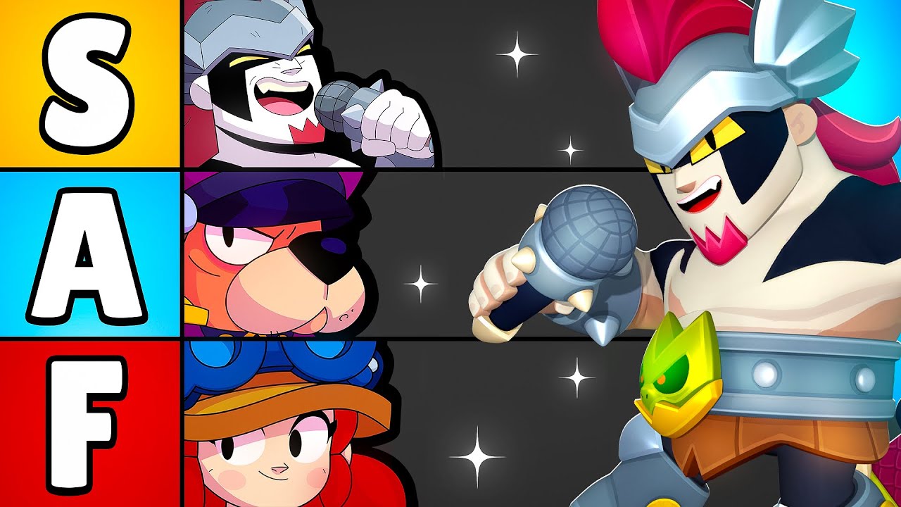 PRO RANKING EVERY BRAWLER FROM WORST TO BEST! (SEASON 50)