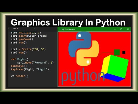 Python Tutorials For Beginners | Graphics Library In Python