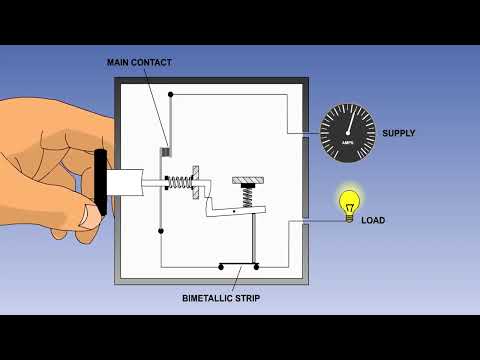 Circuit Breakers Protection In Aircraft | Circuit Breaker Protection | 08