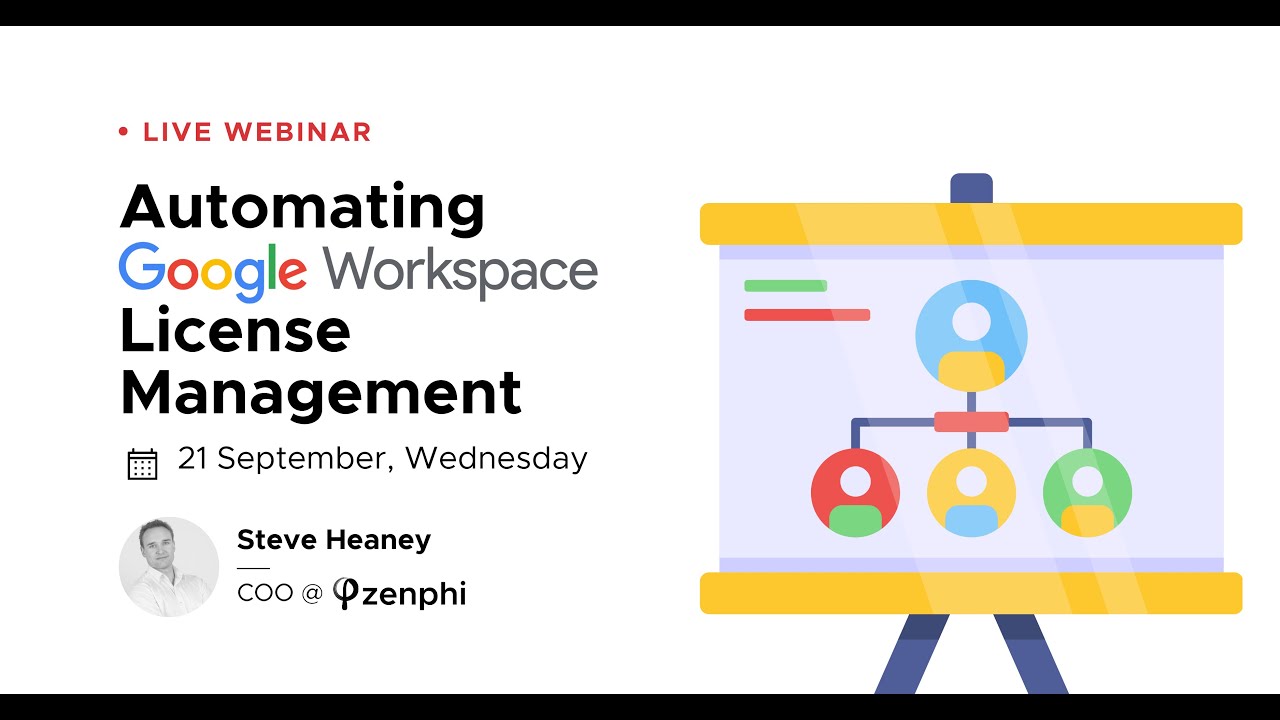 Google Workspace Administration Automated | Workspace Google Admin Software