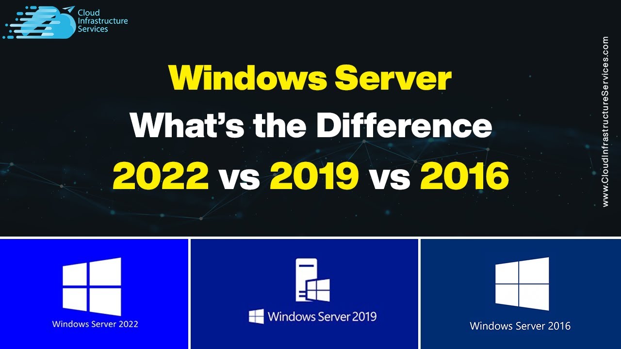 Windows Server 2022 vs 2019 vs 2016 – What’s the Difference