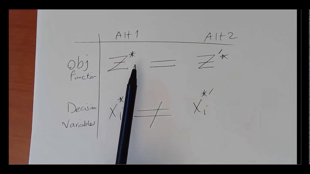 Generating an Alternative Optimal Solution for a Linear Program