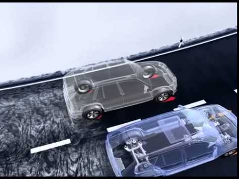 BMW xDrive Technology Explained