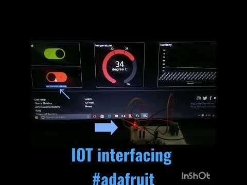 IOT projects