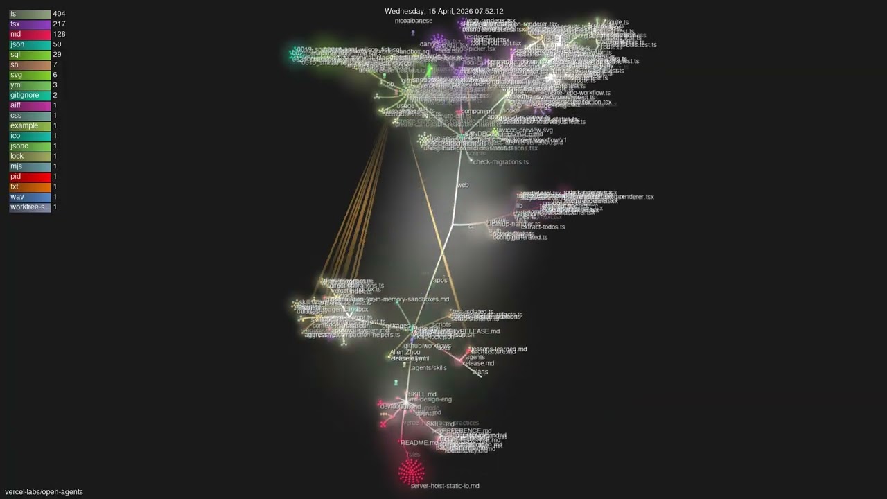 vercel-labs/open-agents - Gource visualisation