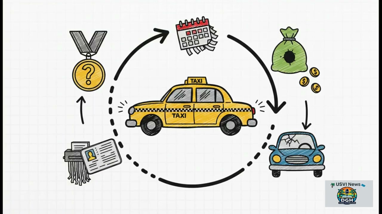 The United States  Virgin Islands News Report by dghRadio Saturday, March 07, 2026