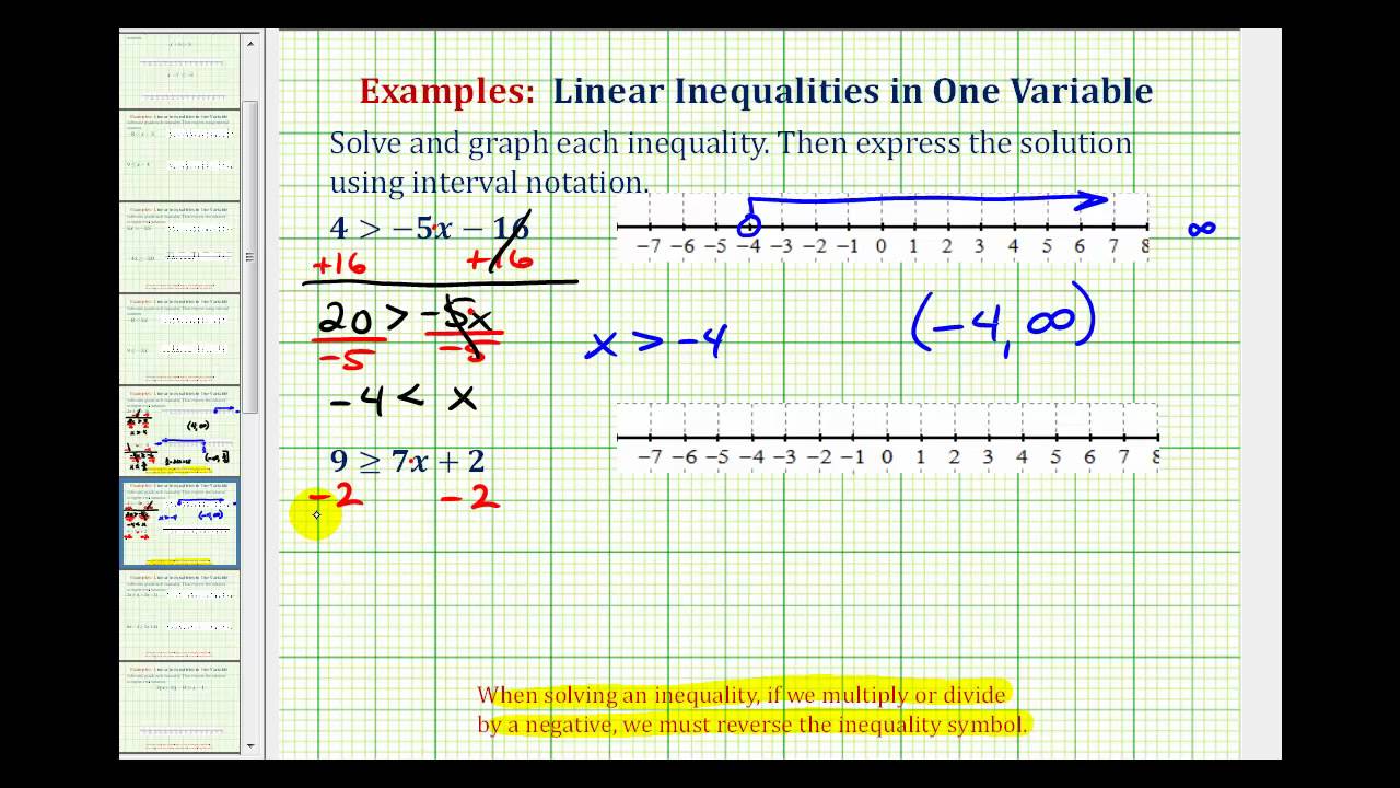 Ex:  Solve a Two Step Linear Inequality  (Variable Right)