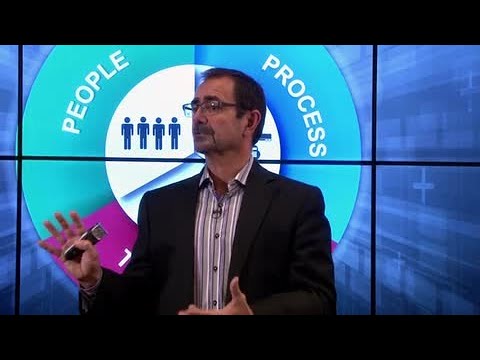 The Connected Enterprise Vision and Overview