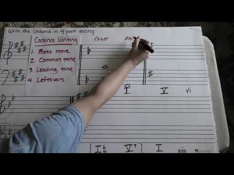 Music Theory: Writing Cadences