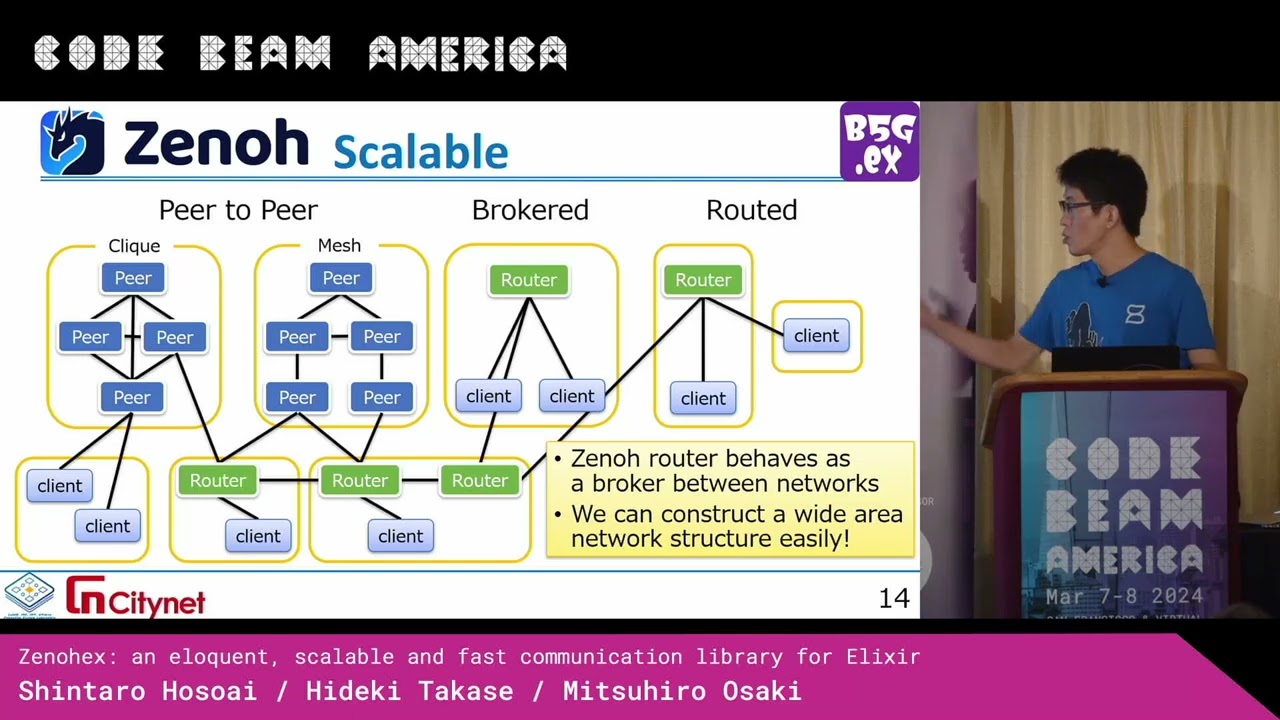 Zenohex: scalable and fast communication library for Elixir - S. Hosoai ...