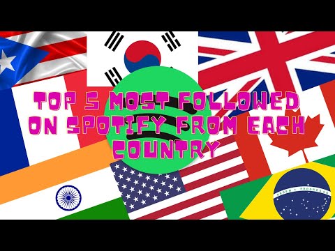 TOP 5 MOST FOLLOWED ARIST ON SPOTIFY FROM EACH COUNTRY
