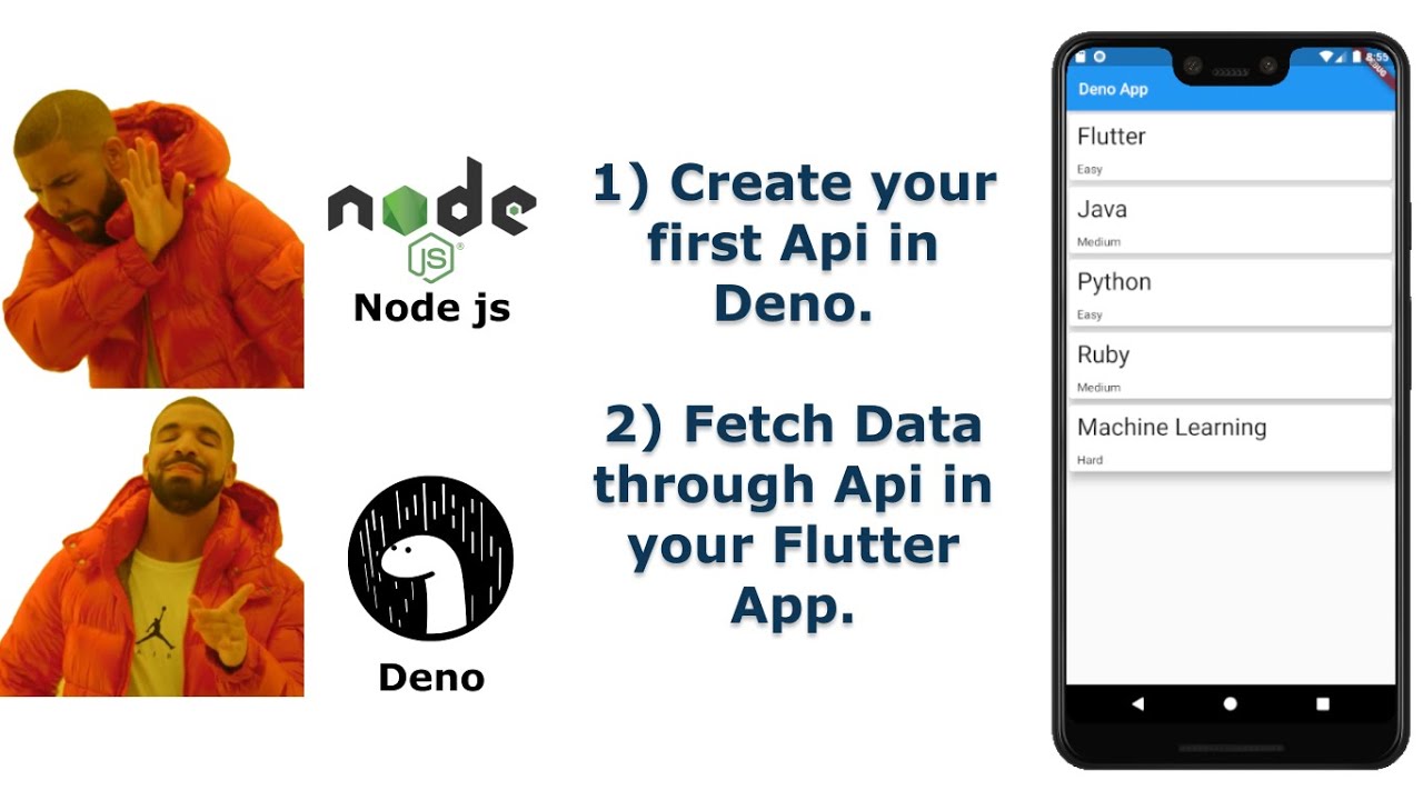 How Create your first API using 