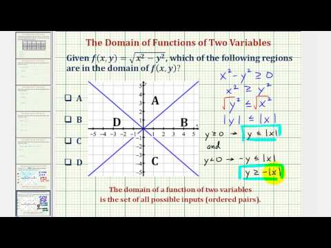 Ex 2: Determine the Domain of a Function of Two Variables | Math Help from Arithmetic through ...