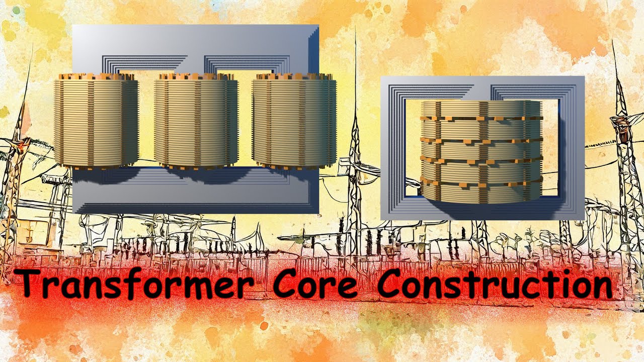 Core Type vs Shell Type Transformer | Complete Construction Guide with 3D Animation