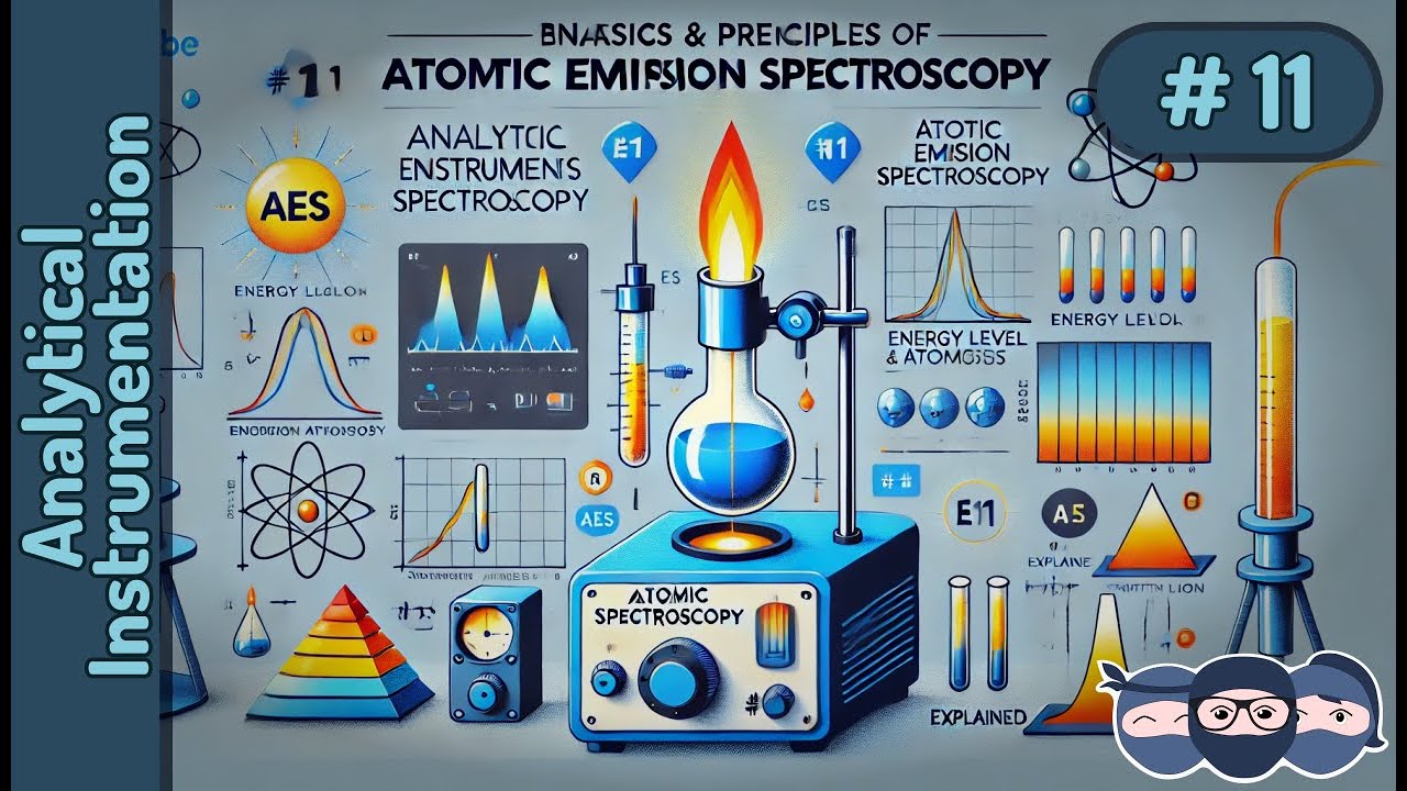 Analytical Instrumentation 11: Basics & Principles of Atomic Emission Spectroscopy | AES Explained