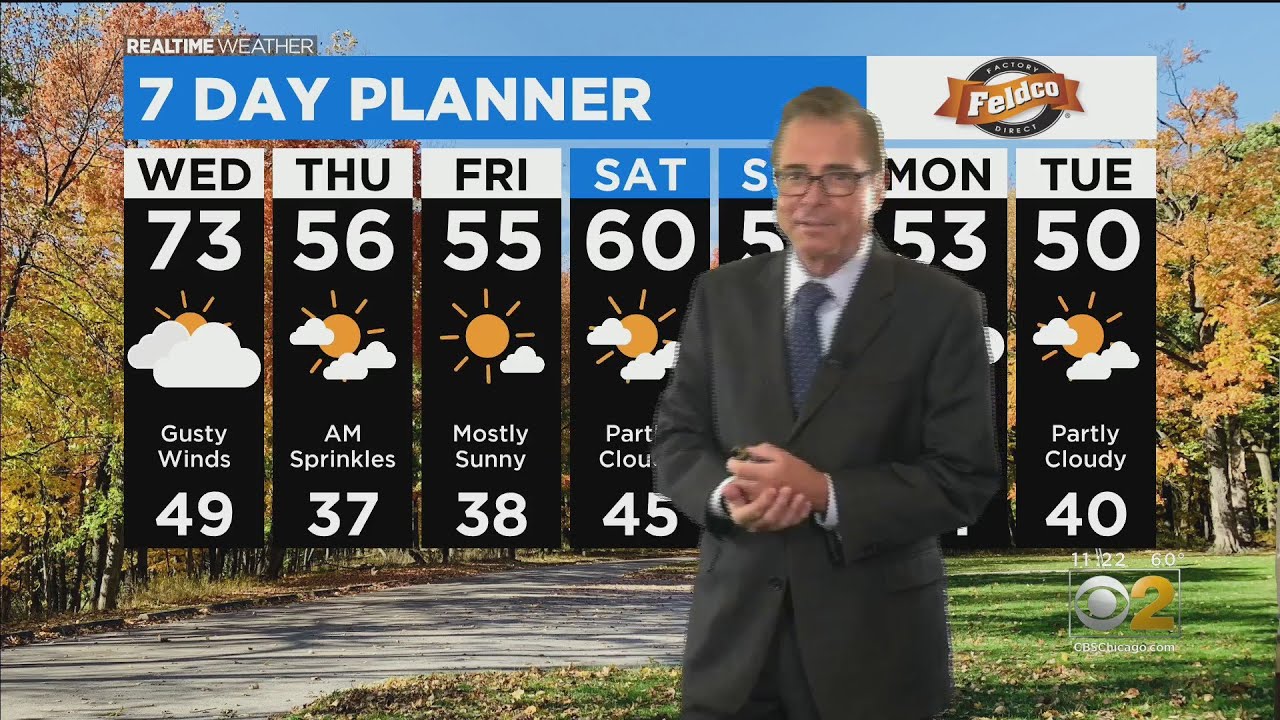 Chicago Weather: A Windy Wednesday