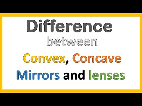 Difference between Convex, Concave Mirrors and Lenses in Hindi/Urdu