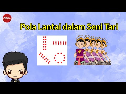 Pola Lantai dalam Seni Tari || Video Pembelajaran Kelas 6 #13