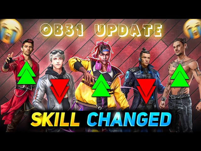 List of Garena Free Fire characters released in 2021 so far