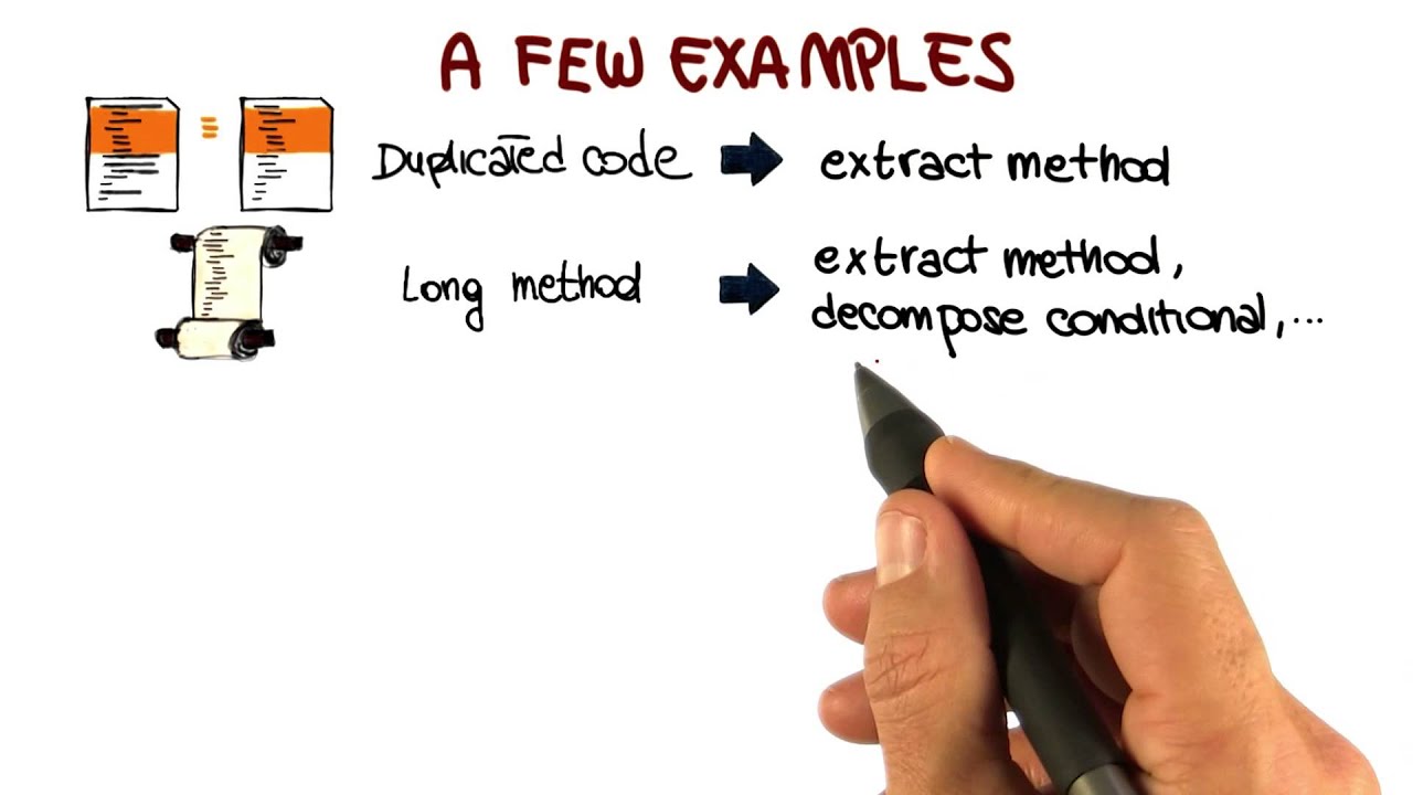 Bad Smell Examples - Georgia Tech - Software Development Process