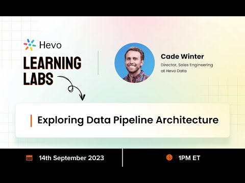 Software & Hevo Data Pipeline Platform by Hevo Technologies India ...