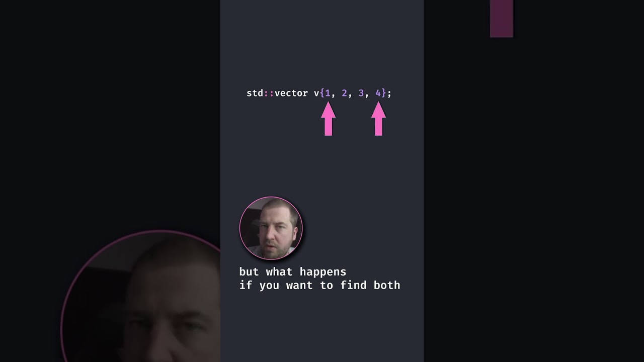 In C++ how do you find min and max