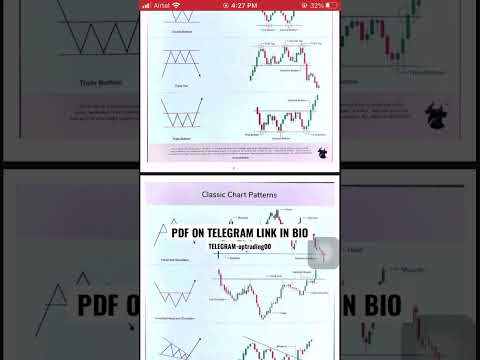 Classic Chart Patterns Pdf. #shorts #explore #chartpatterns #candlestickpattern #trading #trader