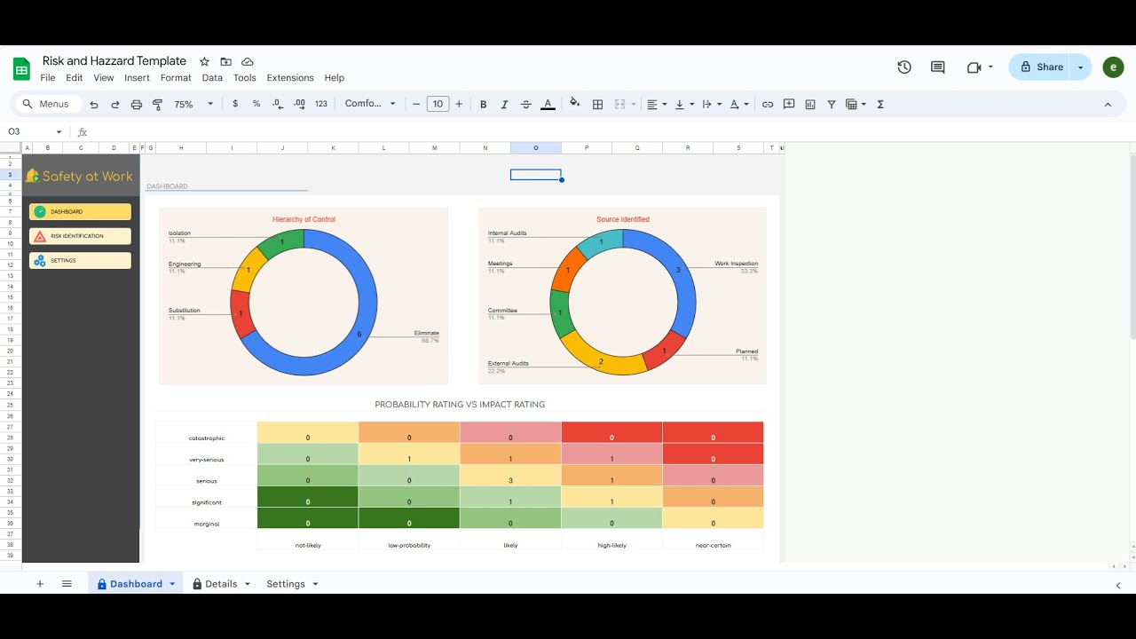 Risk & Hazard Identification - Google Sheets Template