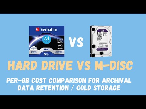 M-Disc vs. Hard Drive (HDD) Cost Comparison For Cold/Archival Data Storage