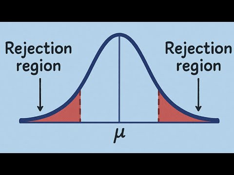 📊 The counterintuitive world of one-tailed vs. two-tailed hypothesis testing