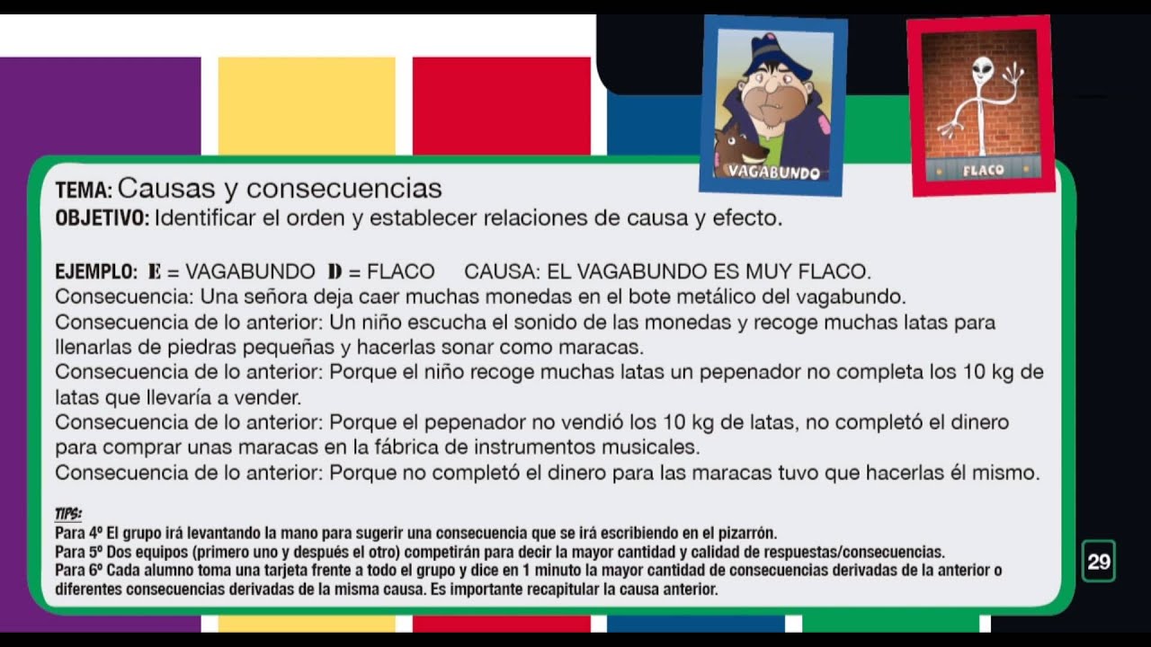 Tutorial Guías IDEAS al minuto