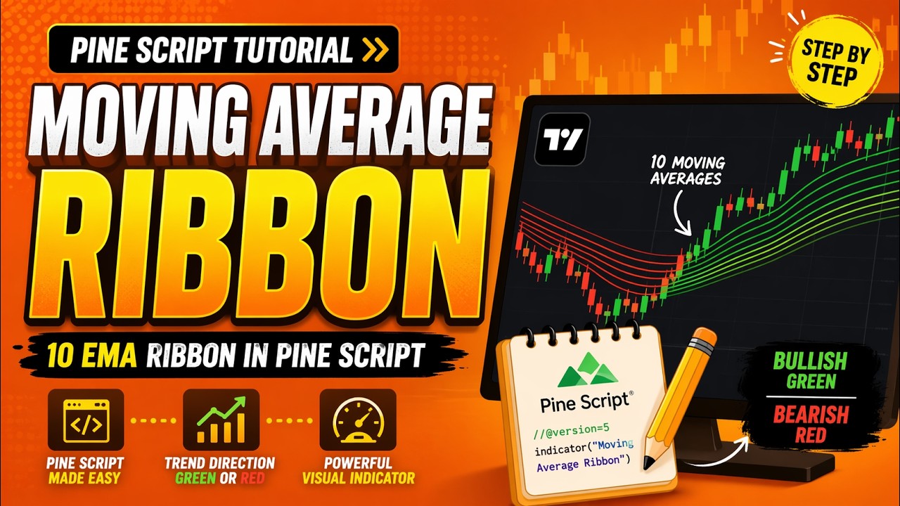 TRADINGVIEW--PINE SCRIPT: MOVING AVERAGE RIBBON  || TUTORIAL.