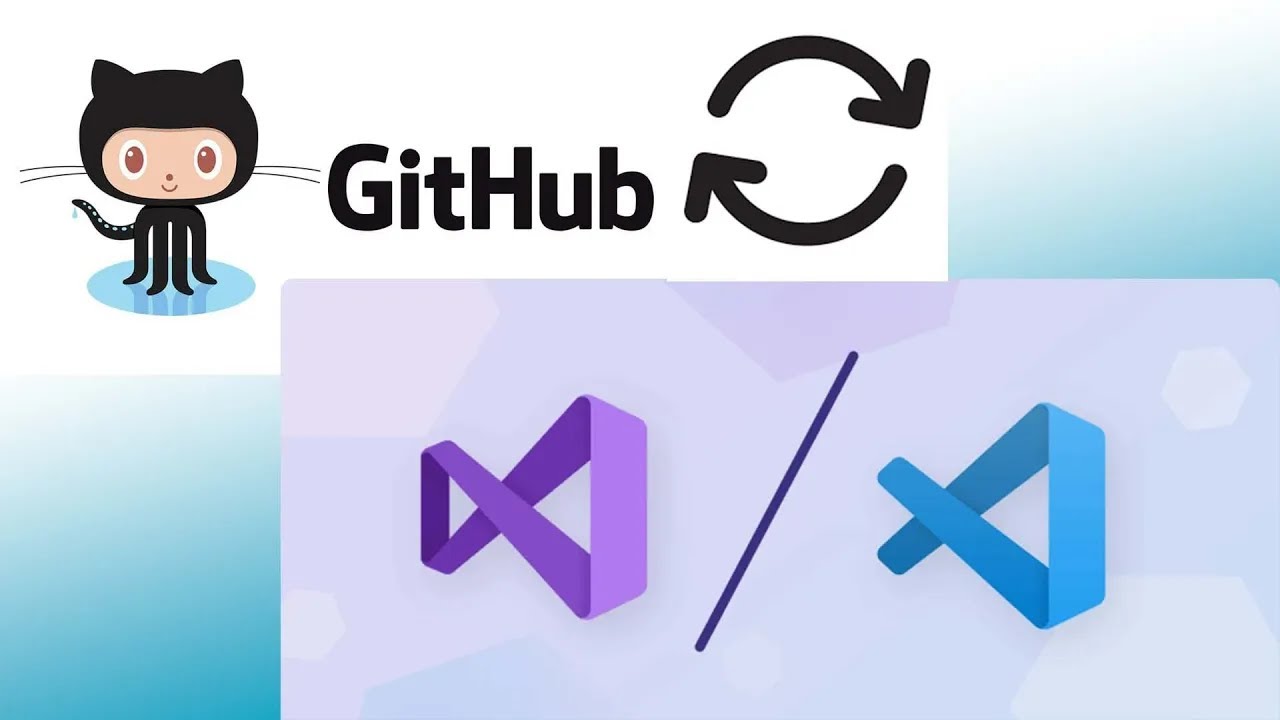 VSCode and Github synchronization - Commit and Push