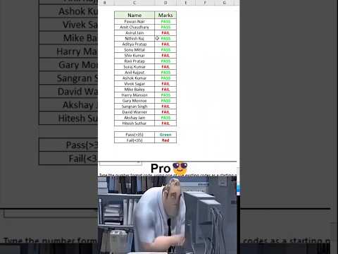 Use Custom Format in Excel Like a Pro! 🎯 | No Formulas Needed 💡