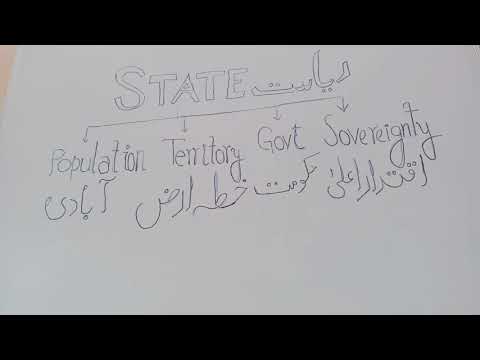State and its elements in Urdu