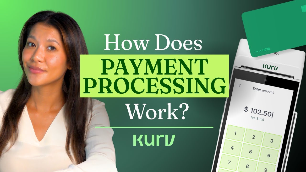 Payment Processing Explained: What Every Business Should Know in 2026