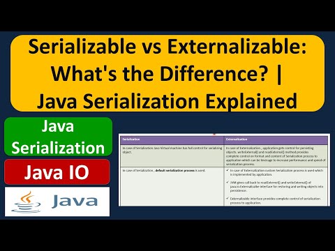 Serializable vs Externalizable: What's the Difference? | Java Serialization Explained