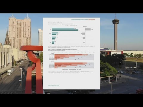 City of San Antonio pays $325k economic development roadmap