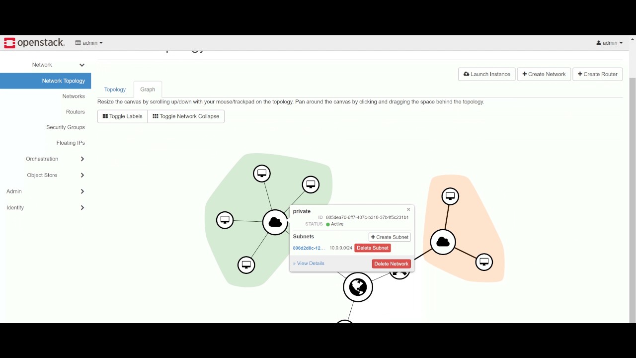 OpenStack - Starting an Instance