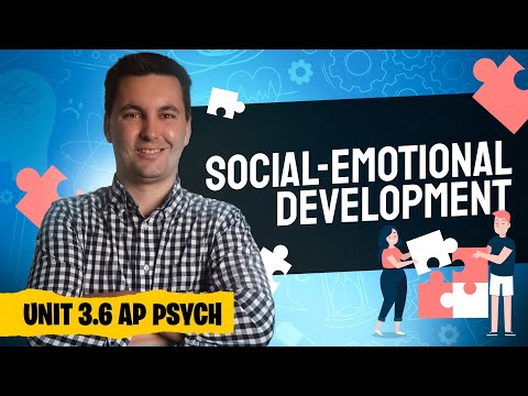 Ecological System, Parenting, Identity, & Development ( AP Psychology Review: Unit 3 Topic 6)