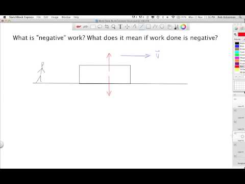 Work Done By A Constant Force - Grade 12