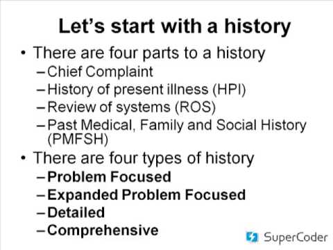 Physician Office Visit - Every Visit is not a 99213