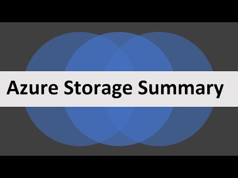 23 Microsoft Azure Cloud Computing Training | VM Storage SSD | HDD | IOPS | Summary