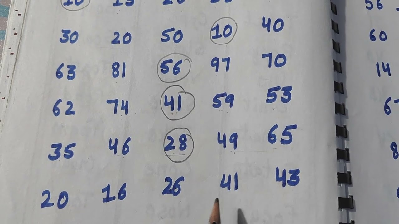 Maths worksheet about numbers #maths #basic #learning #education