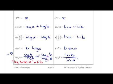 Log Laws Revisited with Base e • [4.4a] AP CALCULUS