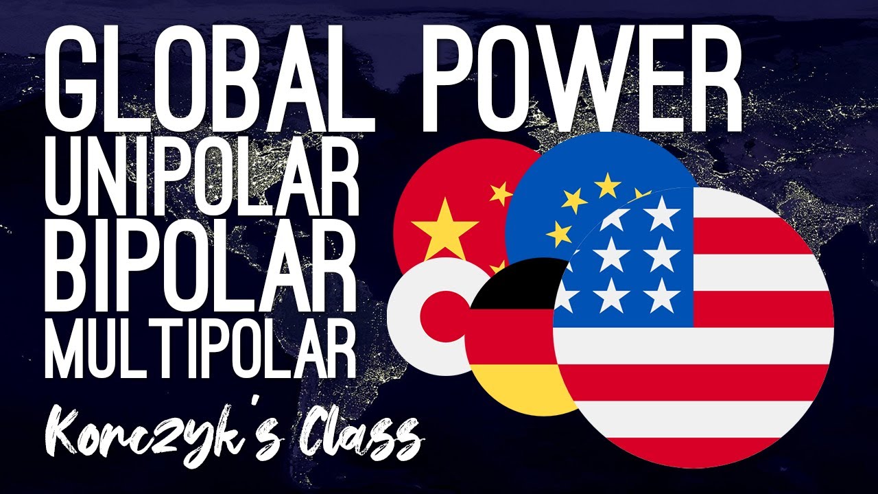 Understanding Global Power Structures: Unipolar, Bipolar, and ...