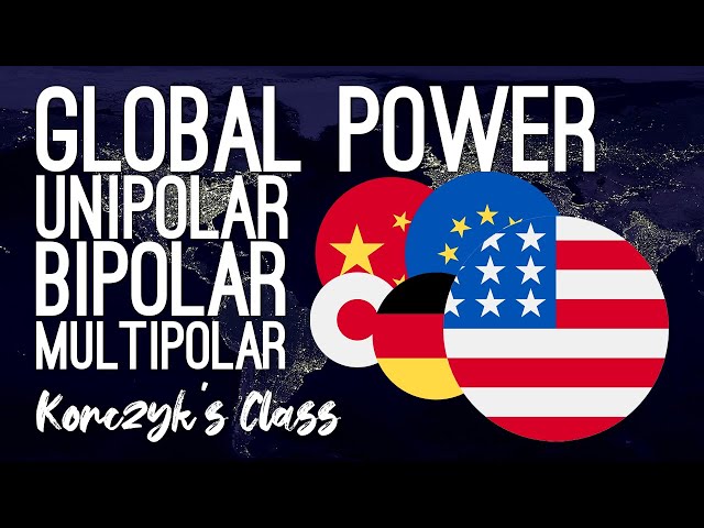 Understanding Global Power Structures: Unipolar, Bipolar, and ...