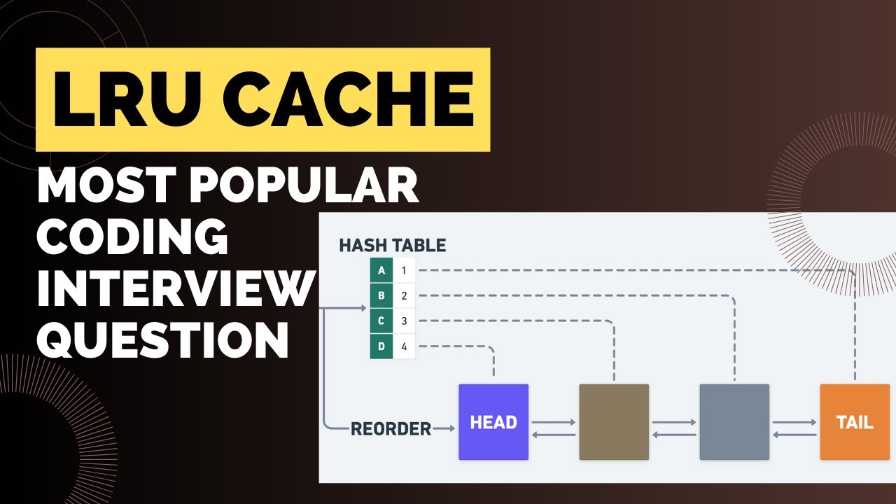 LRU Cache - Mock Coding Interview - Python